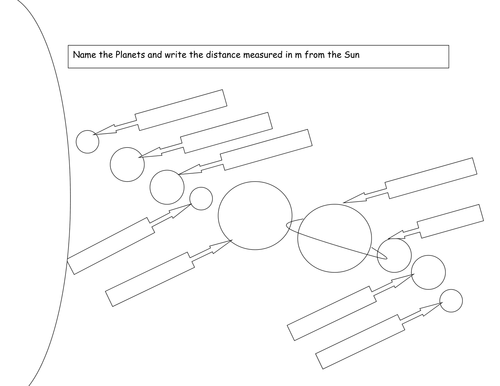 Earth and Beyond | Teaching Resources