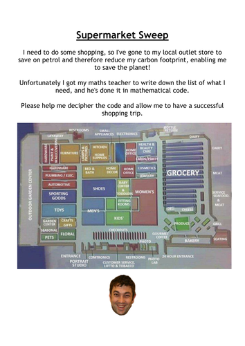 Supermarket Sweep Activity - KS3 | Teaching Resources