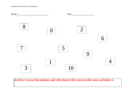 Addition and Subtraction Worksheet Activity - Cut and Paste Sort ...