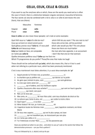 celui, ceux, celle & celles | Teaching Resources