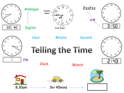 Collective Memory - Telling the Time - KS3 | Teaching Resources