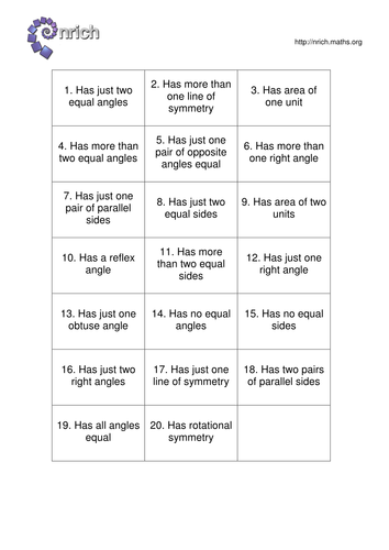 Shapely Pairs - NRich Activity - KS3/KS4 | Teaching Resources Shapely Pairs - NRich Activity - KS3/KS4 | Teaching Resources