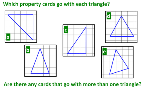 Shapely Pairs - NRich Activity - KS3/KS4 | Teaching Resources Shapely Pairs - NRich Activity - KS3/KS4 | Teaching Resources