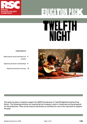 Twelfth Night: RSC Education Resources Pack | Teaching Resources