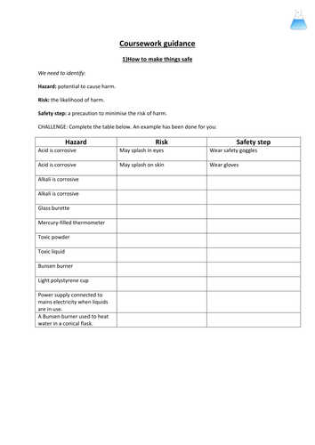 Coursework preparation | Teaching Resources