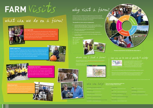 Farm Visit and Farmers' Year poster | Teaching Resources