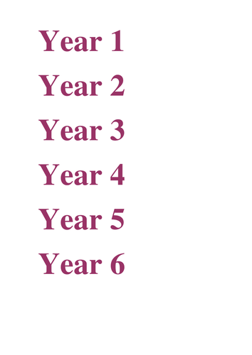 Rocks and Soils: The crop-rotation game | Teaching Resources