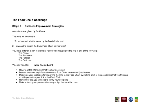 The Dairy Food Chain Challenge | Teaching Resources