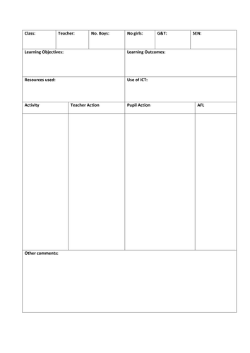 Observation sheet | Teaching Resources Observation sheet | Teaching Resources