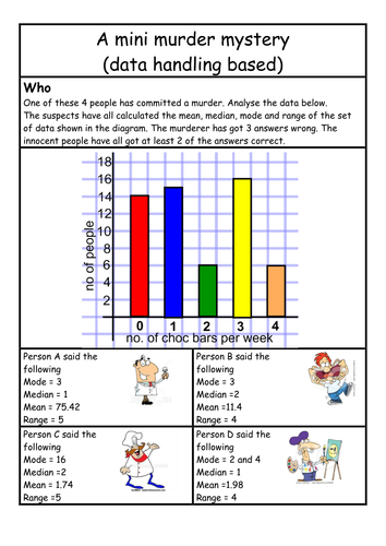 Mean, Median, Mode & Range - KS3 | Teaching Resources Mean, Median, Mode & Range - KS3 | Teaching Resources