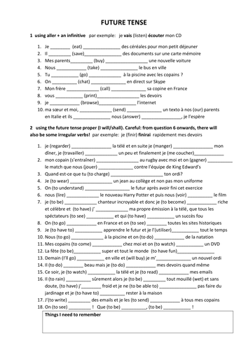 Future tense in French | Teaching Resources