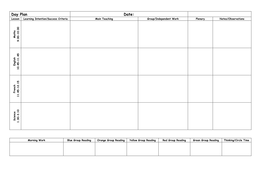 Day Plan Templates | Teaching Resources