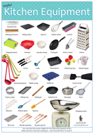 Kitchen Equipment Poster | Teaching Resources