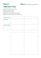 Biodiversity Project | Teaching Resources