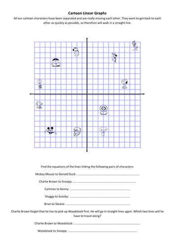 Cartoon Linear Graphs - KS3/KS4 | Teaching Resources