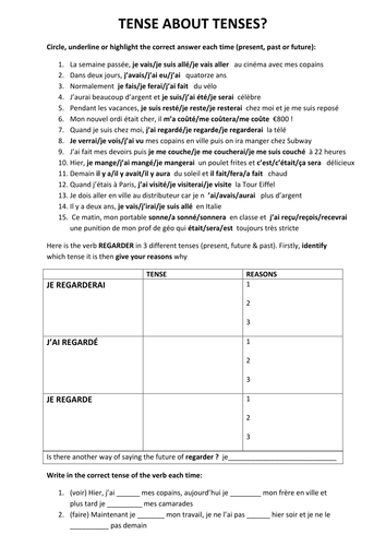 distinguishing past, present & future in French | Teaching Resources