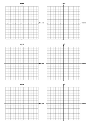 Simultaneous Equations and Graphs - KS4 | Teaching Resources