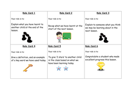 Role Cards | Teaching Resources