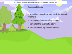 Knowledge harvest powerpoint | Teaching Resources