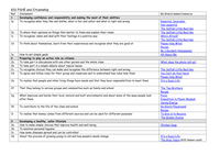 Resolving Conflict by TES Resources Team - UK Teaching Resources - TES