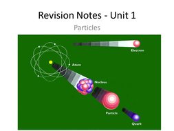 Particle Physics Revision Guide (AQA Unit 1) | Teaching Resources