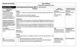 Atomic Bomb Debate | Teaching Resources