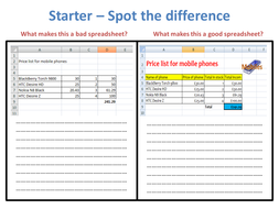 Spot the difference formatting spreadsheet | Teaching Resources