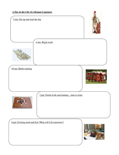 Life as a Roman Soldier | Teaching Resources
