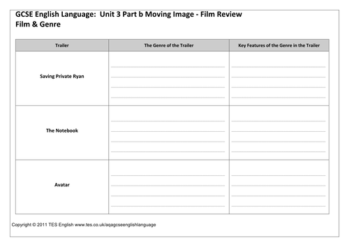Film Review - Genre - Card Sort Activity And More! | Teaching Resources