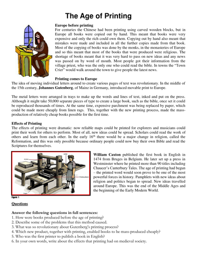 Printing | Teaching Resources
