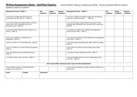 APP Pupil Self Assessment Grids: Reading Writing | Teaching Resources