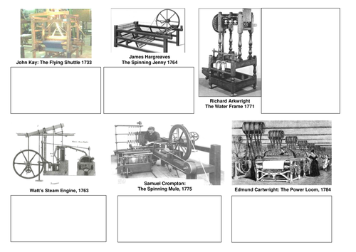Inventions in the Cotton Industry | Teaching Resources