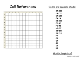 Spreadsheets: Cell References Starter/Homework | Teaching Resources