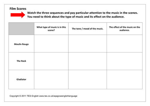 Moving Image Film Review - Music | Teaching Resources