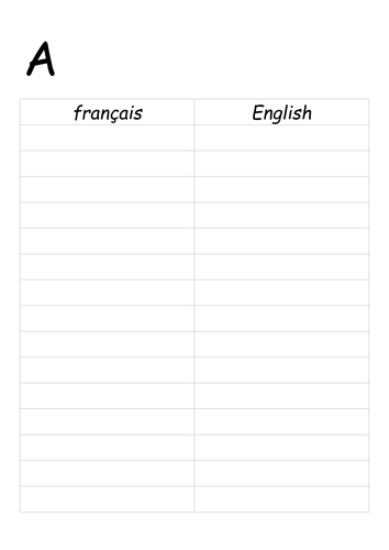 Salut Sophie French Unit 1 – This is me | Teaching Resources