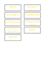 Synonym Wall Display | Teaching Resources