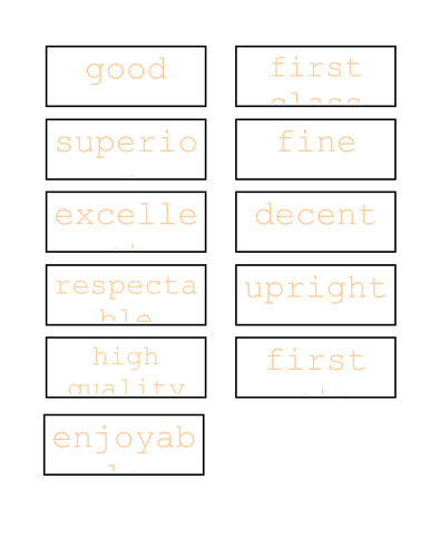 Synonym Wall Display | Teaching Resources