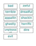 Synonym Wall Display by claire.tunnicliffe - Teaching Resources - Tes