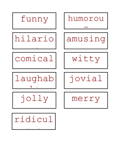 Synonym Wall Display | Teaching Resources