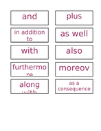 Synonym Wall Display by claire.tunnicliffe - Teaching Resources - Tes