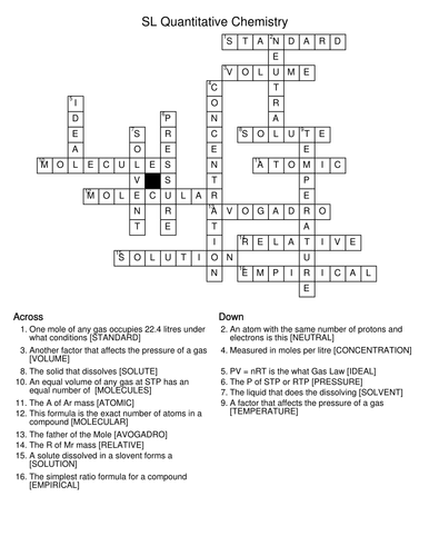 SL IB Chemistry Keyword crosswords | Teaching Resources
