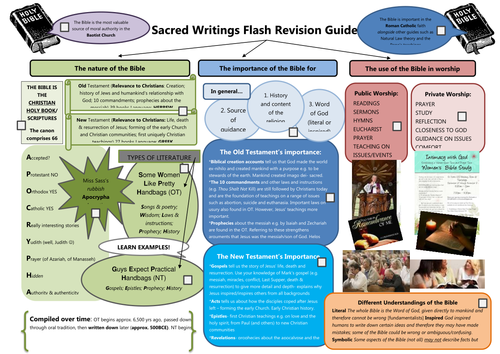Sacred Writings The Bible | Teaching Resources