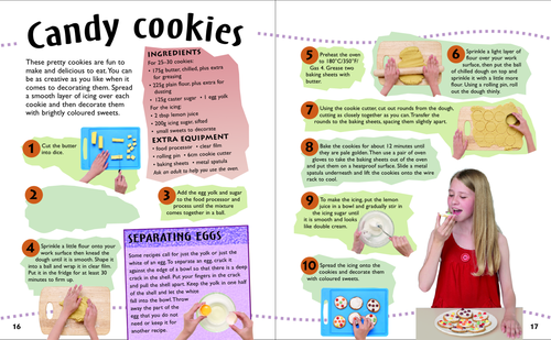 Have yourself a 'royal' picnic! | Teaching Resources