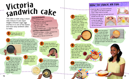 Have yourself a 'royal' picnic! | Teaching Resources