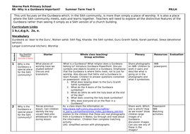 Why is a Gurdwara important? planning | Teaching Resources