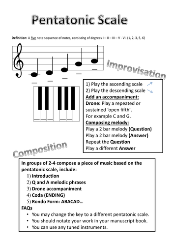 Pentatonic composition QandA phrasing | Teaching Resources