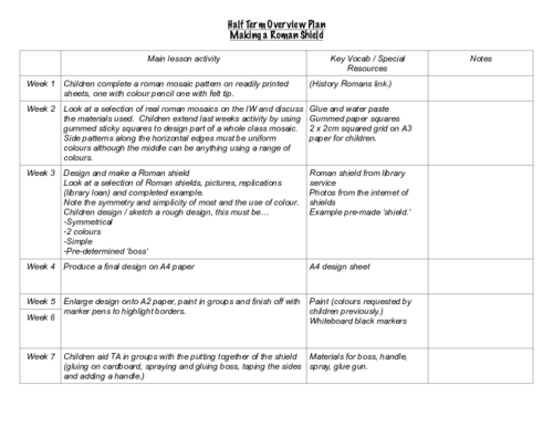 Roman Shields - Ideas for Making | Teaching Resources