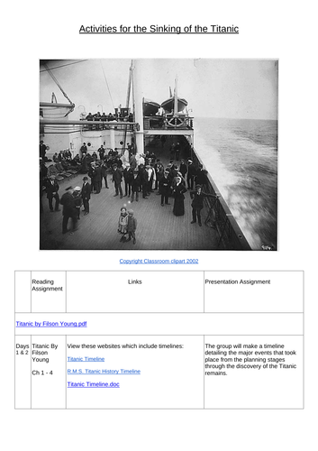 Titanic Activities | Teaching Resources