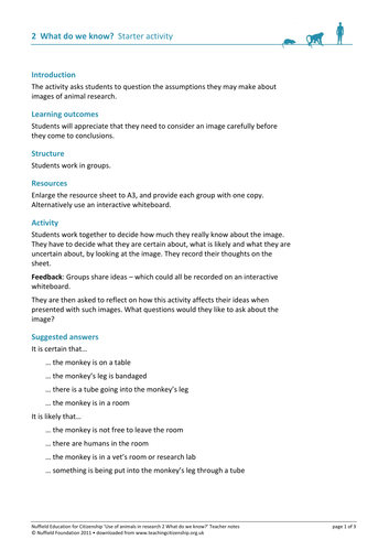 The ethics of research involving animals | Teaching Resources