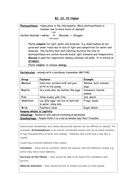 Science revision guides | Teaching Resources